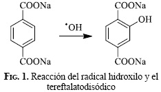 II. Materiales y métodos